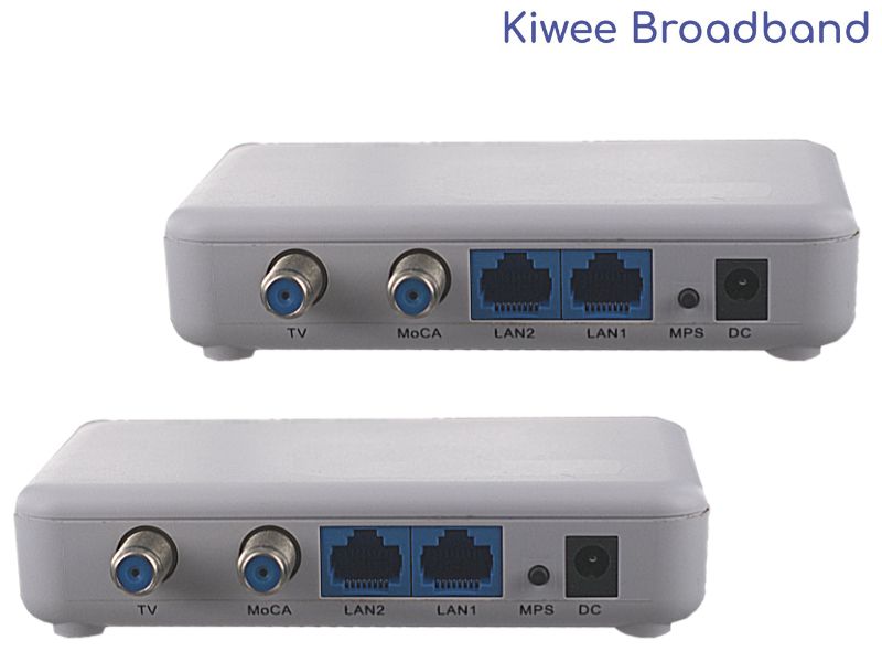 DualGig™-2.5/GE MoCA Adapter – Supersnel Internet over Coax tot 3.5 ...